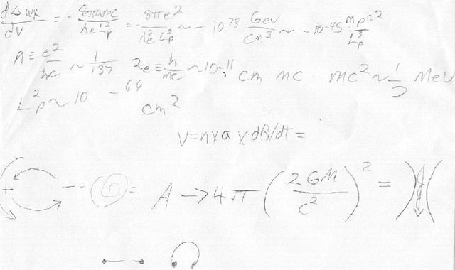 Stan Romanek's Mystery Equations